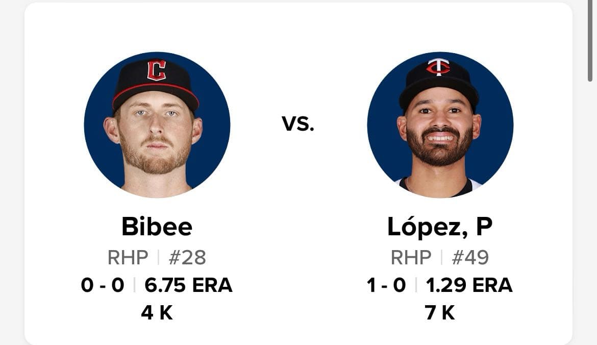 #賽事討論 2024/4/5 MLB 例行賽 / 克里夫蘭守護者CLE 4:2 明尼蘇達雙城MIN / 賽事討論區 - MLB板 | Dcard