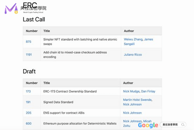 科普 | 乙太坊智慧合約，以及大部分Token都在用的ERC標準是什麼？ - 理財板 | Dcard