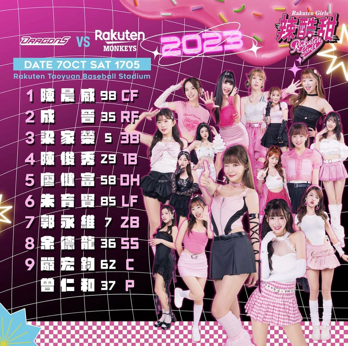 2023.10.7 CPBL G290 味全龍🐲 vs. 樂天桃猿🦍 賽事討論區 - 中職板 | Dcard
