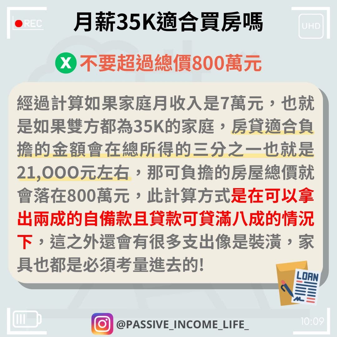 小資族可以買房嗎 - 弱弱的優惠分享ING (@starklife) | Dcard