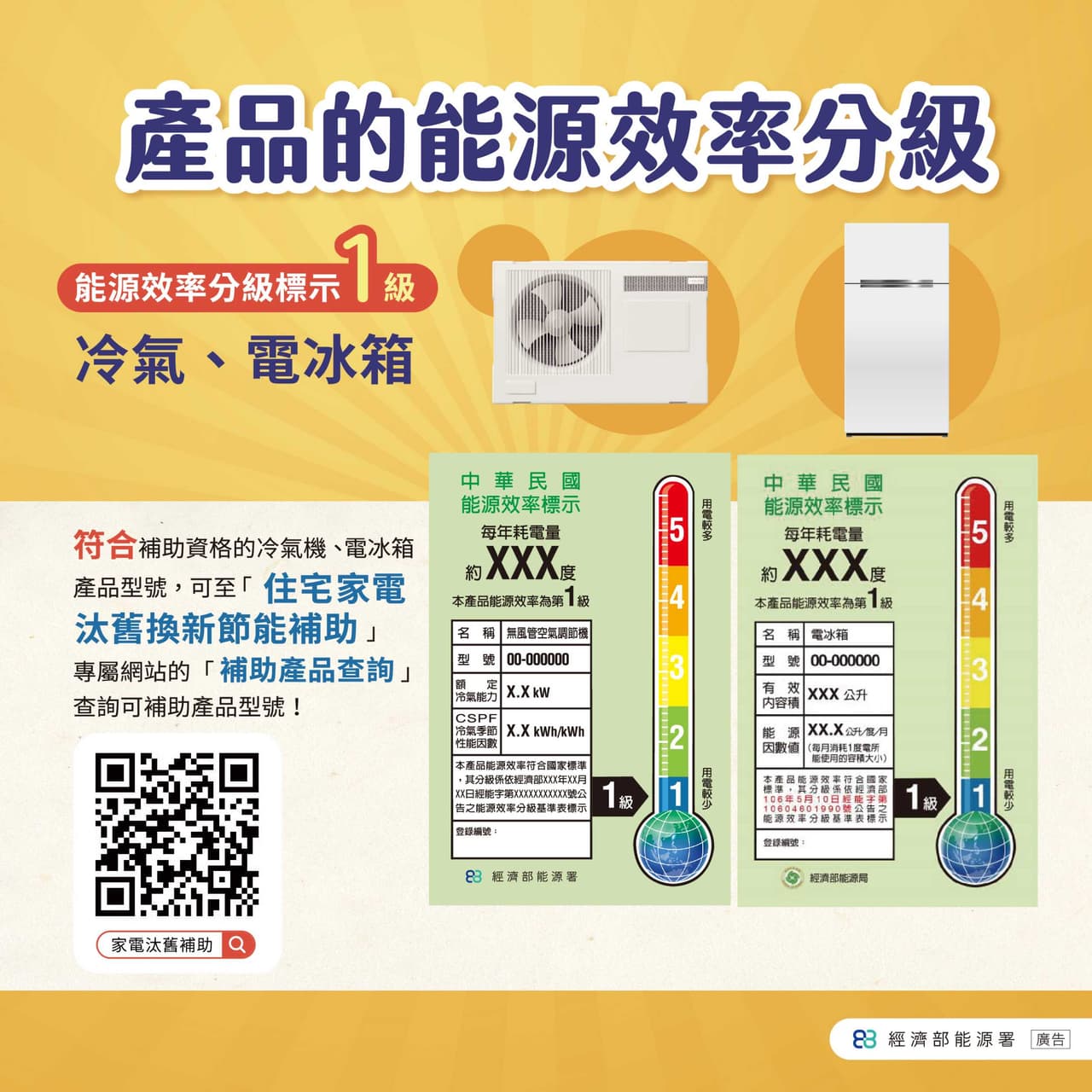 【2026最新 節能補助申請】詳細申請流程 - 可安 (@coancoan) | Dcard