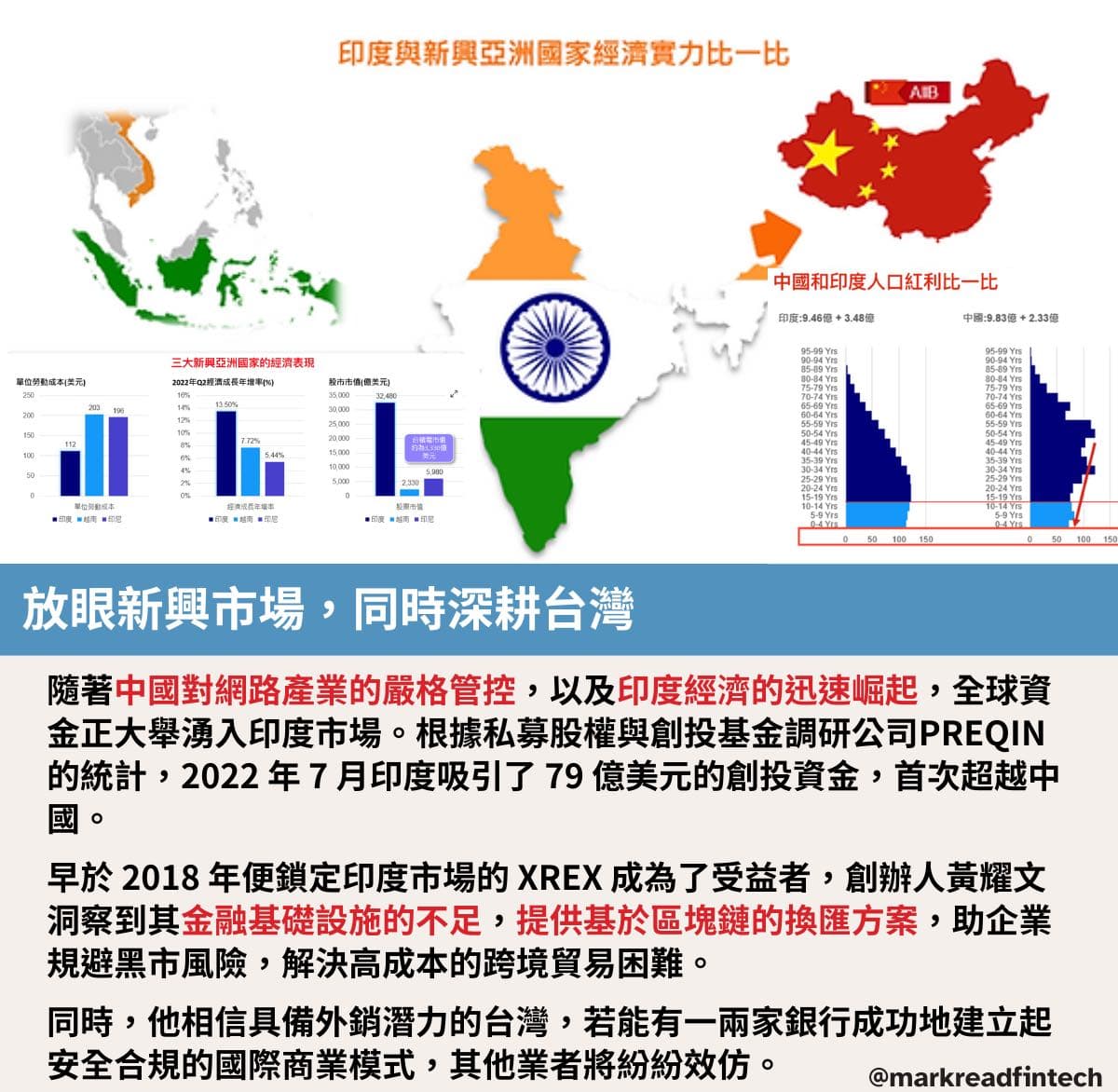 🥇Xrex：跨境支付與金融科技的領航者 - 馬克解讀金融科技 (@markreadfintech) | Dcard