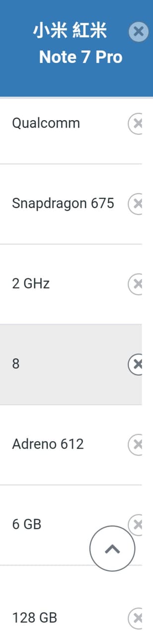 #問題 紅米note7 pro值得買嗎 - 3C板 | Dcard