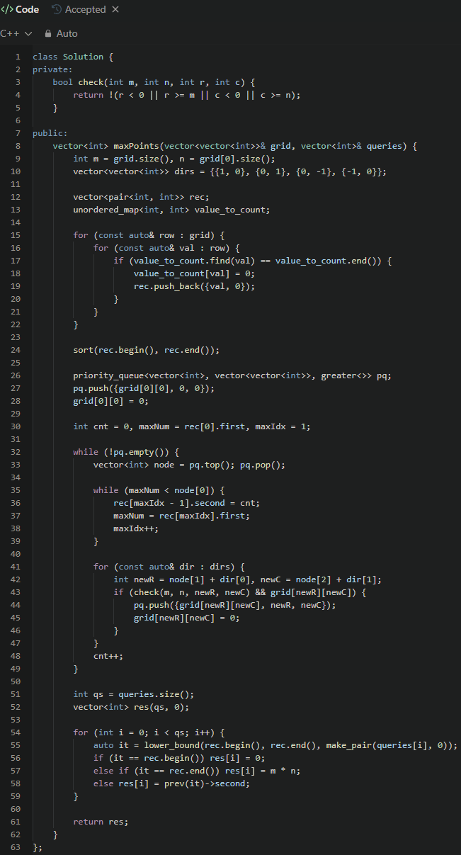 2503. Maximum Number of Points From Grid Queries 解題紀錄 - 佛朗火箭製造基 (@supersonico) | Dcard