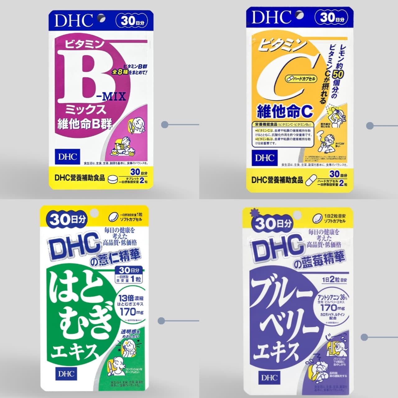 #分享 DHC健康食品心得分享💙 - 美妝板 | Dcard