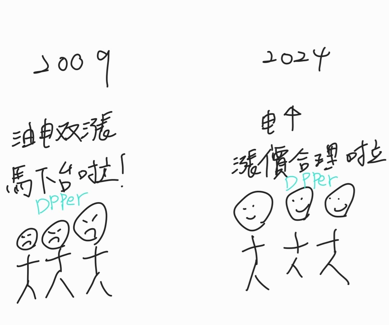 台電漲價 時事板 Dcard