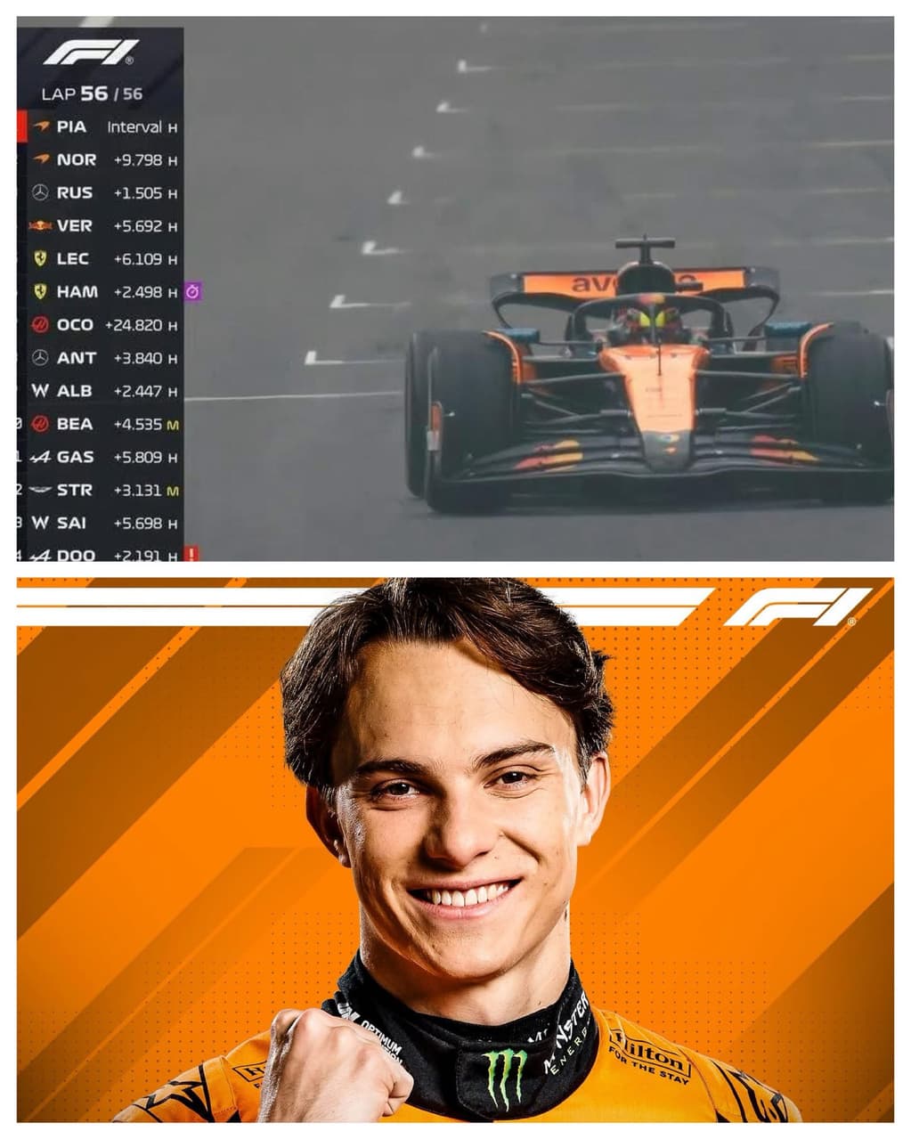 Piastri 贏得 F1 2025 中國上海站大獎賽冠軍！ - 柏青哥 (@bochin) | Dcard