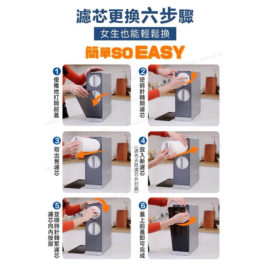 【2025 RO 淨水器推薦】Haier 海爾／櫻花 5 款熱門比較｜零陳水、大流量、雙溫熱飲一次看💡 - 躺平肉丸丸 (@meatball6) | Dcard