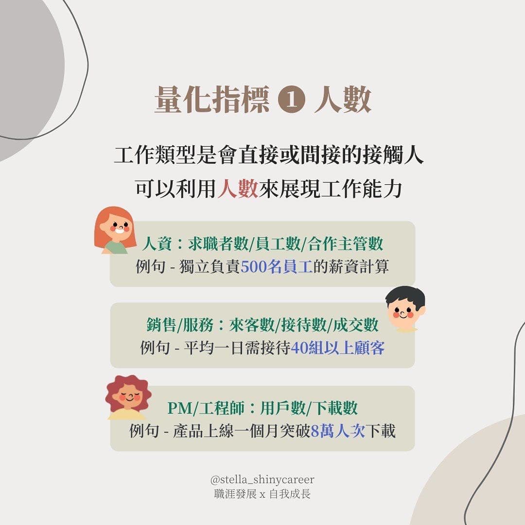 #分享 履歷量化指南（內有範例） - 職涯小夥伴Stella (@stella_career) | Dcard