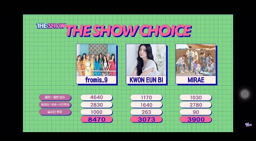 fromis_9 出道1323天 初一位 - B72 留言 | Dcard