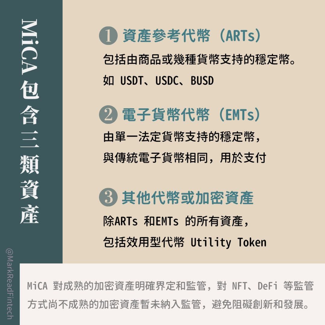 ⚖️ MiCA歐盟加密資產監管 - 馬克解讀金融科技 (@markreadfintech) | Dcard