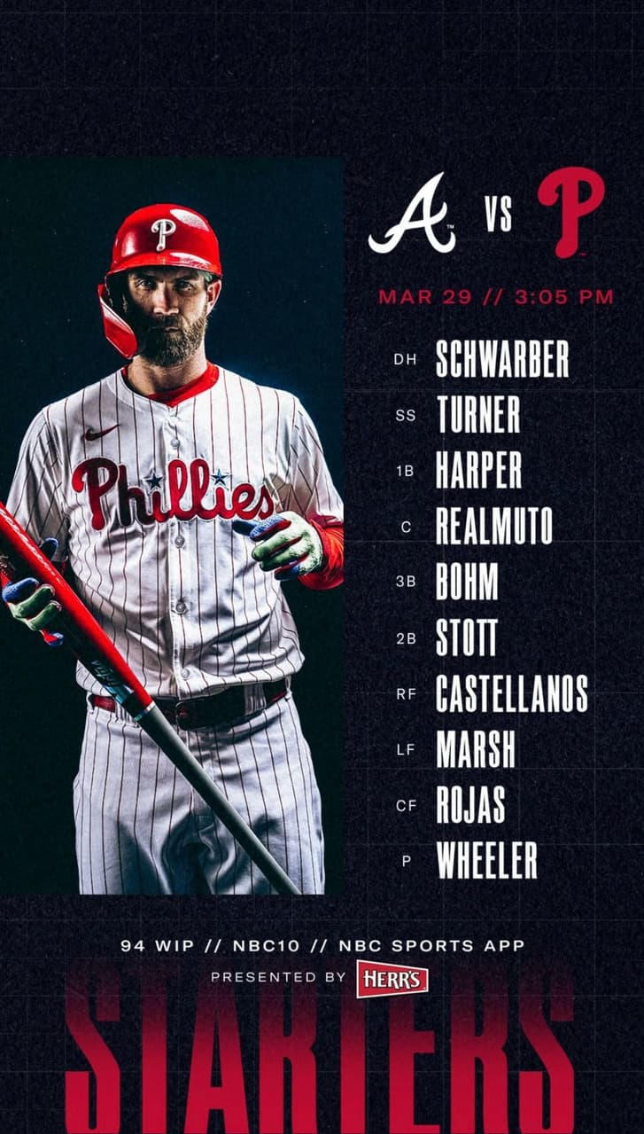 #賽事討論 2024/3/30 MLB 例行賽 / 亞特蘭大勇士ATL 9:3 費城費城人PHI / 賽事討論區 - MLB板 | Dcard