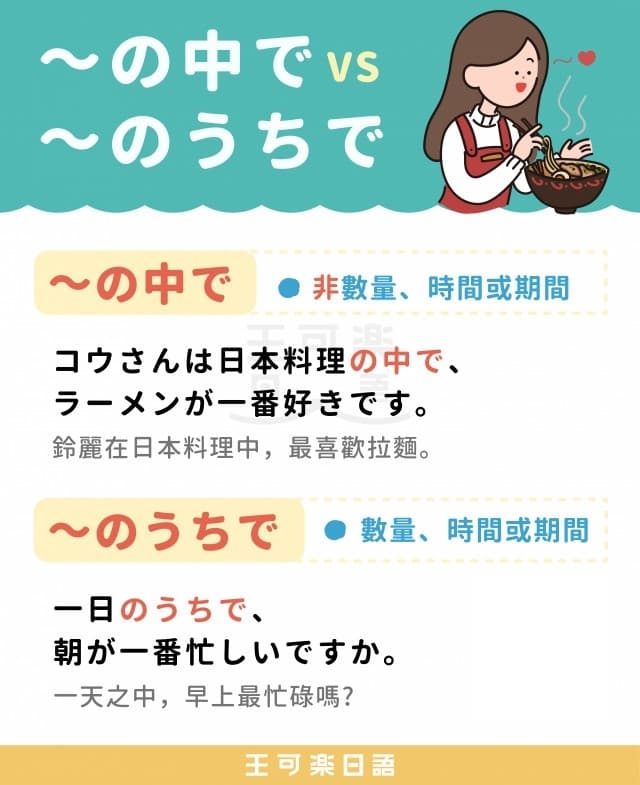 の中で｣ V.S. ｢～のうちで｣ - 王可樂日語 (@wangcolaneko) | Dcard