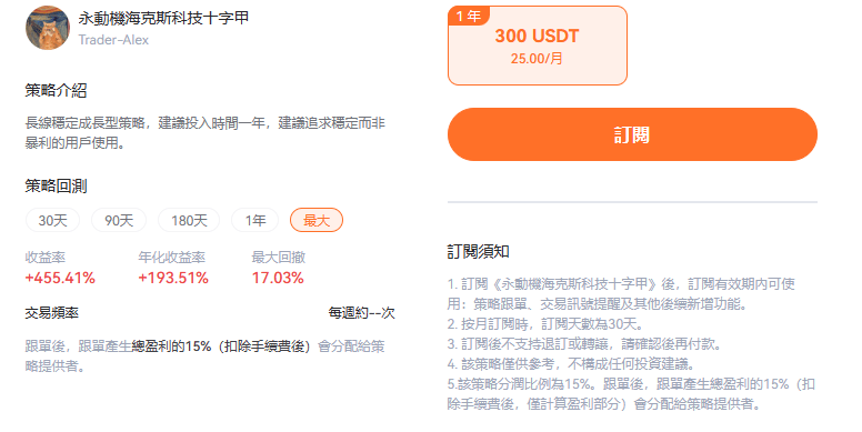 幣圈ALEX績效 - B39 留言 | Dcard