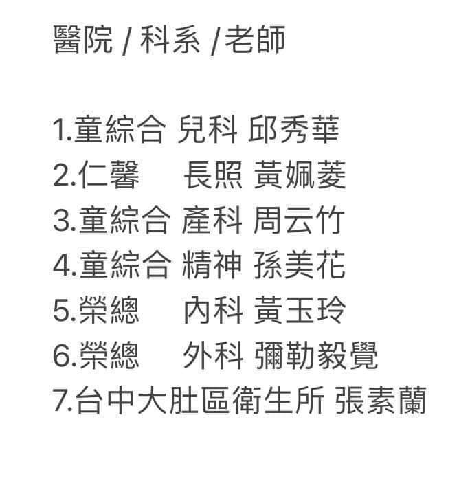 全年實習老師 仁德醫護管理專科學校板 Dcard