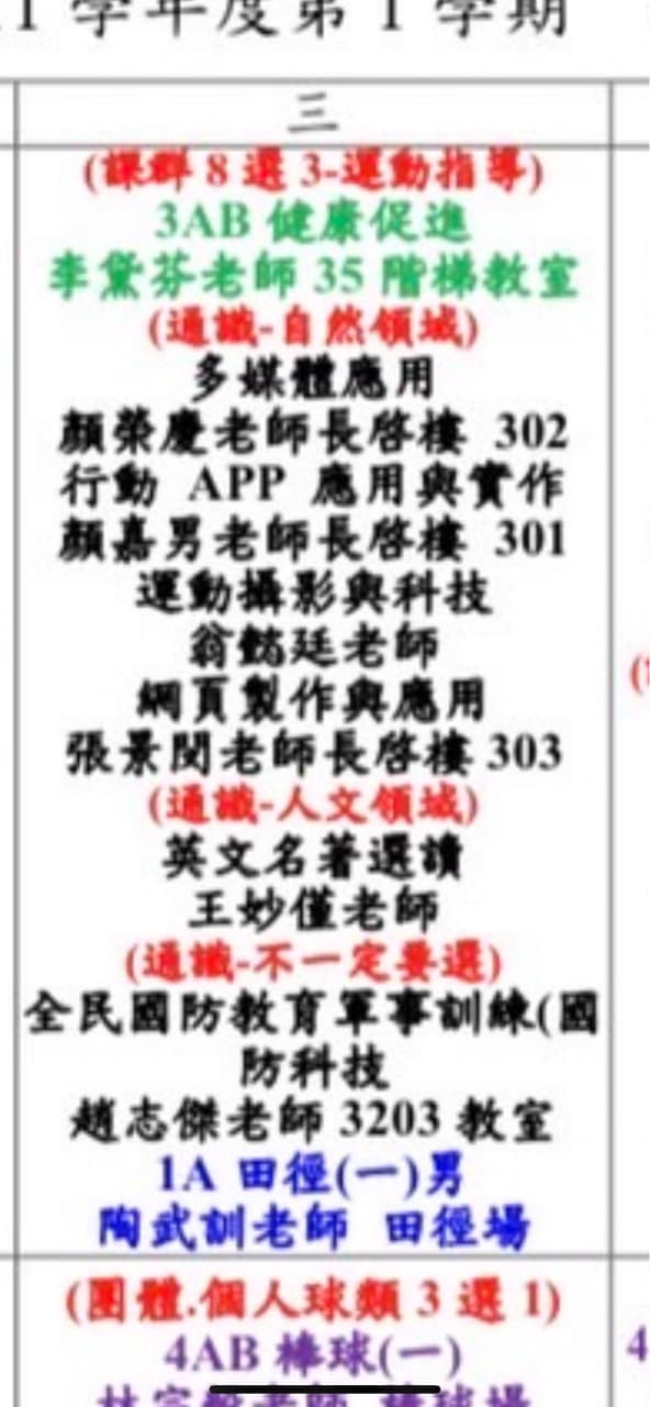 有人有推薦的水課嗎除了運動攝影與科技 臺灣體育運動大學板 Dcard