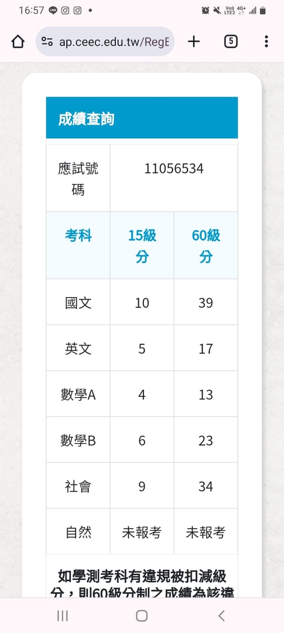 這樣分科有學校嗎? 升大學考試板 Dcard