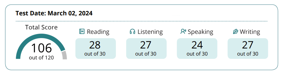 TOEFL 一戰106 心得分享 - 語言板 | Dcard