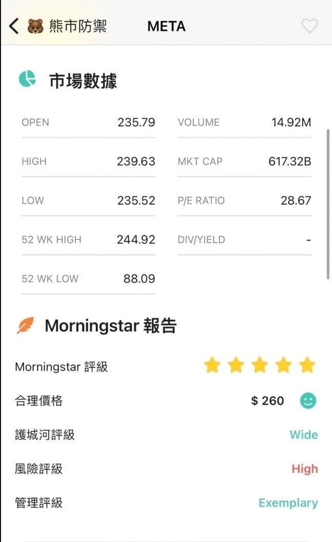 #投資比賽 Gugu app 使用心得，意外上手～ - 股票板 | Dcard