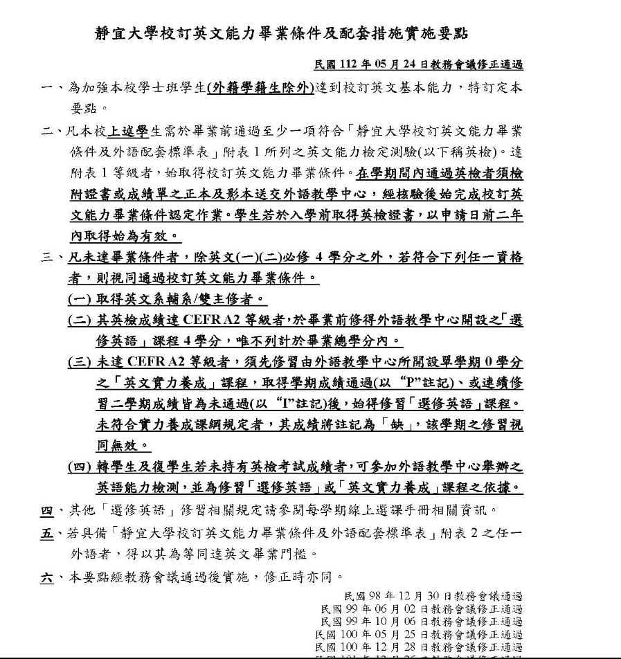 靜宜大學畢業門檻 升大學考試板 Dcard