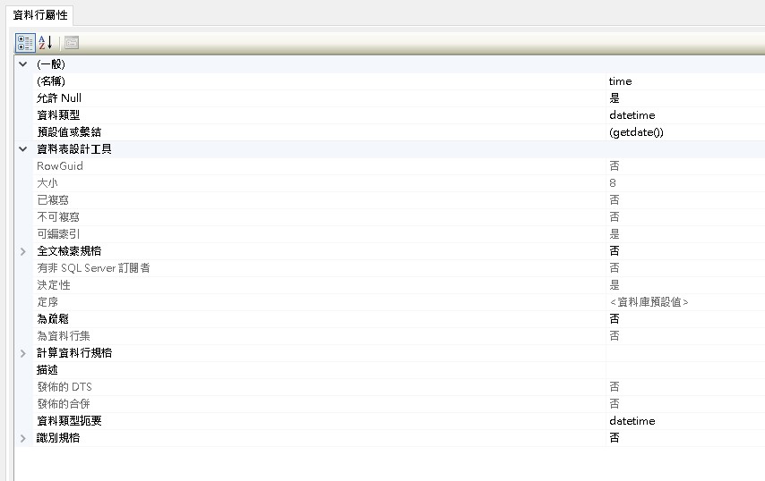 #請益 SQL Report Builder 參數時間取資料失敗 - 軟體工程師板 | Dcard