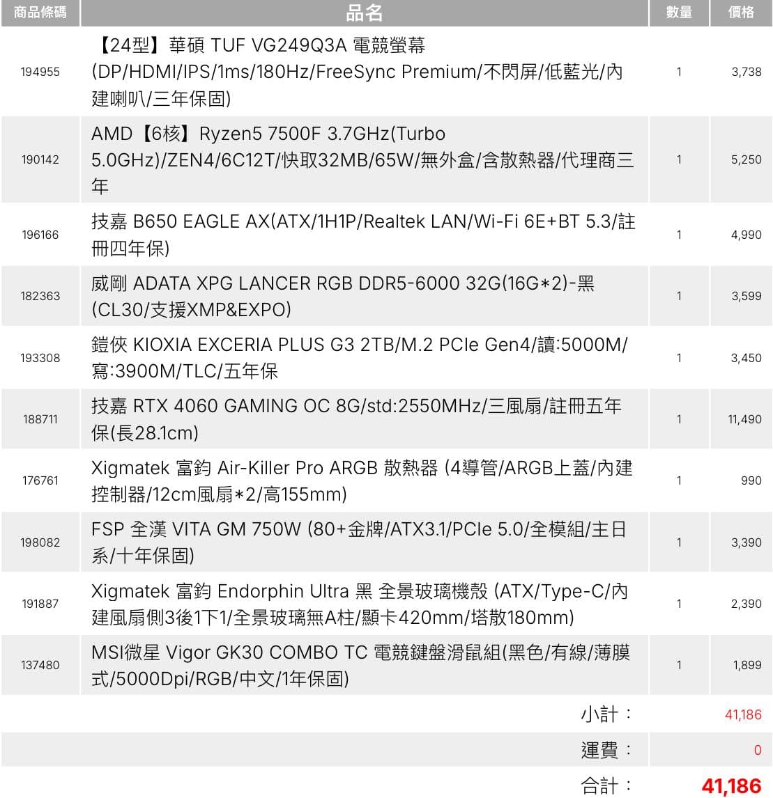 42K電腦菜單健檢 - 3C板 | Dcard