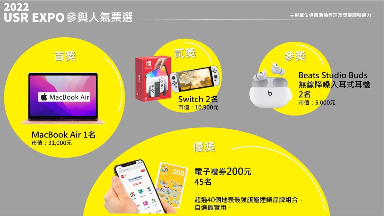 USR EXPO人氣票選活動 - 勤益科大板 | Dcard