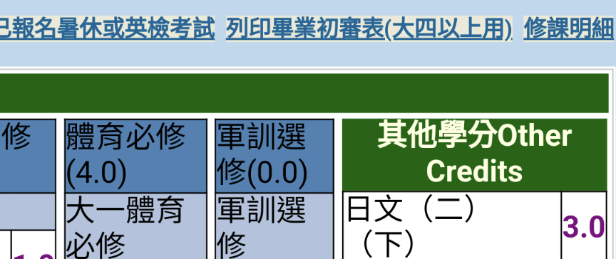 通識學分 東華大學板 Dcard