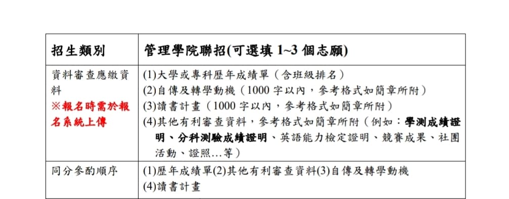 長庚轉學考 考試板 Dcard