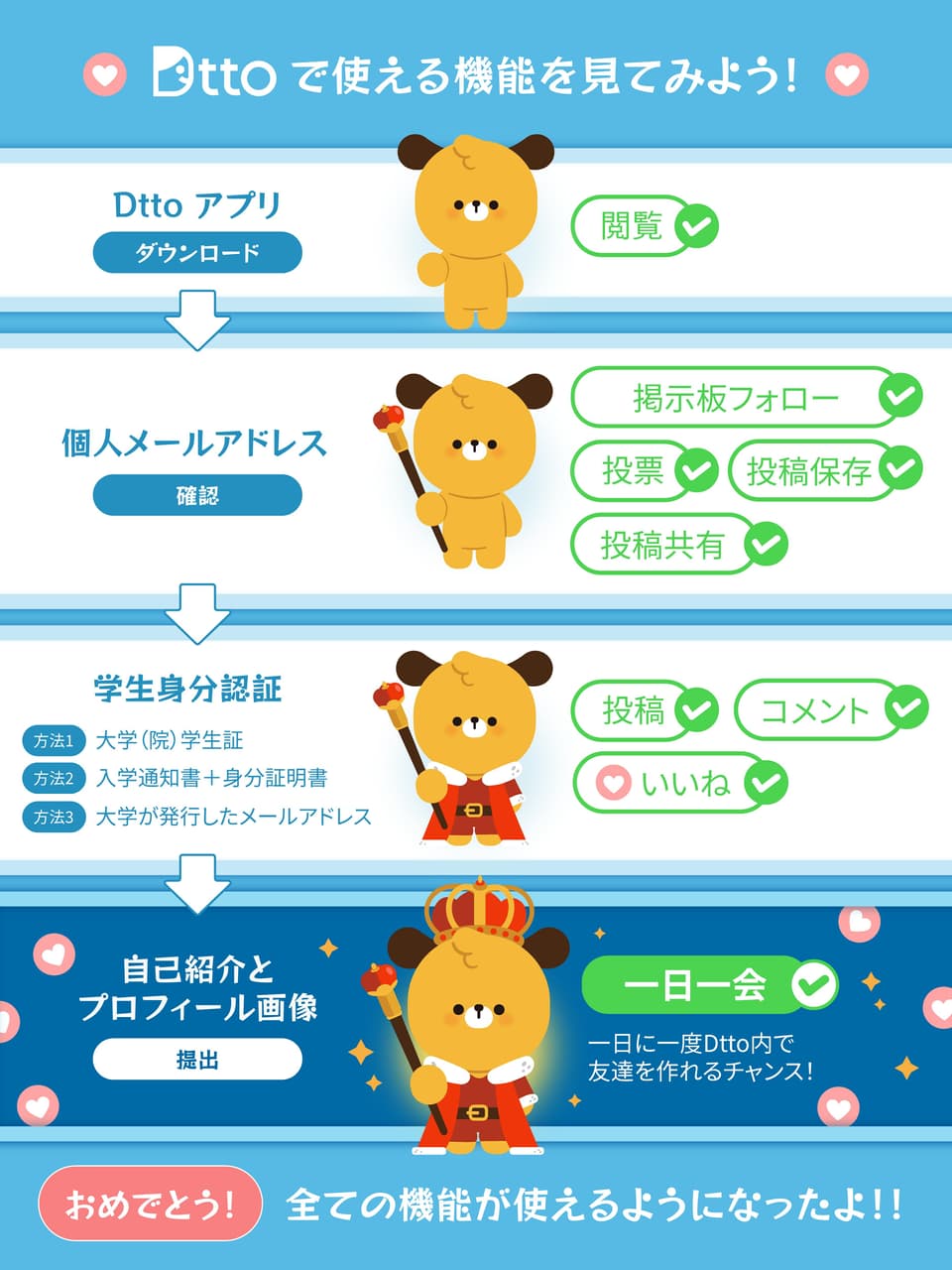 ここでチャンス？一日一会でDtto友を作ろう！ - Dttoオフィシャル forum | Dtto