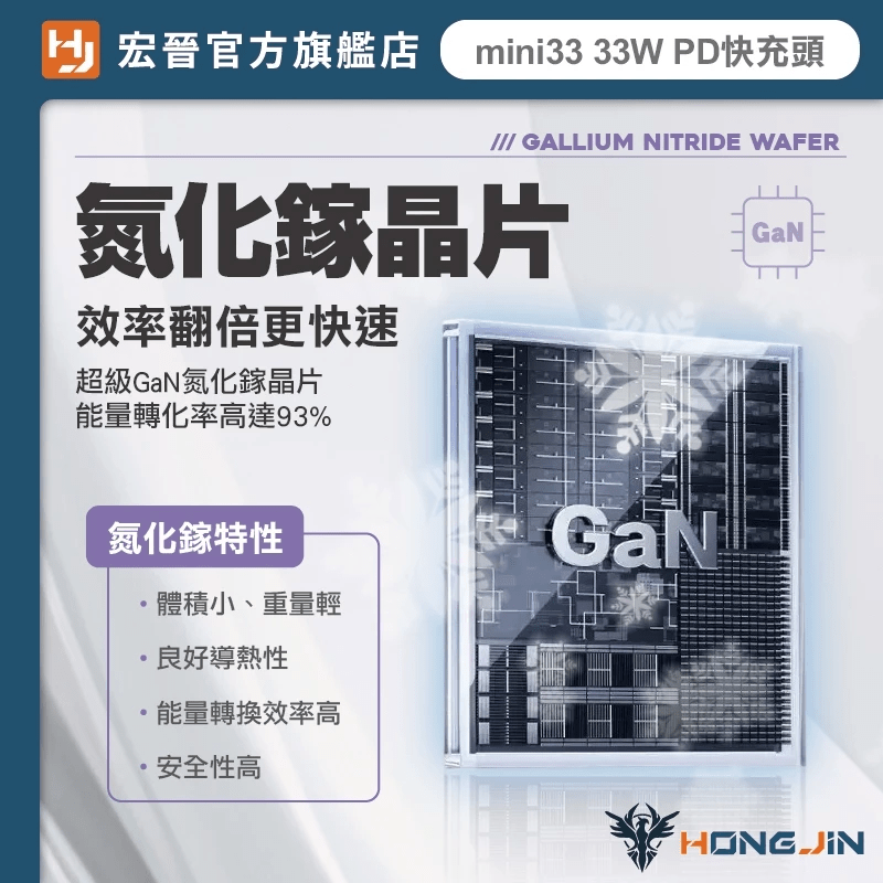 2025 四款【超實用】快充頭推薦 充電飛快！幫你快速解決低電量問題的充電頭😍 - 海綿寶寶愛分享 (@jojo547) | Dcard