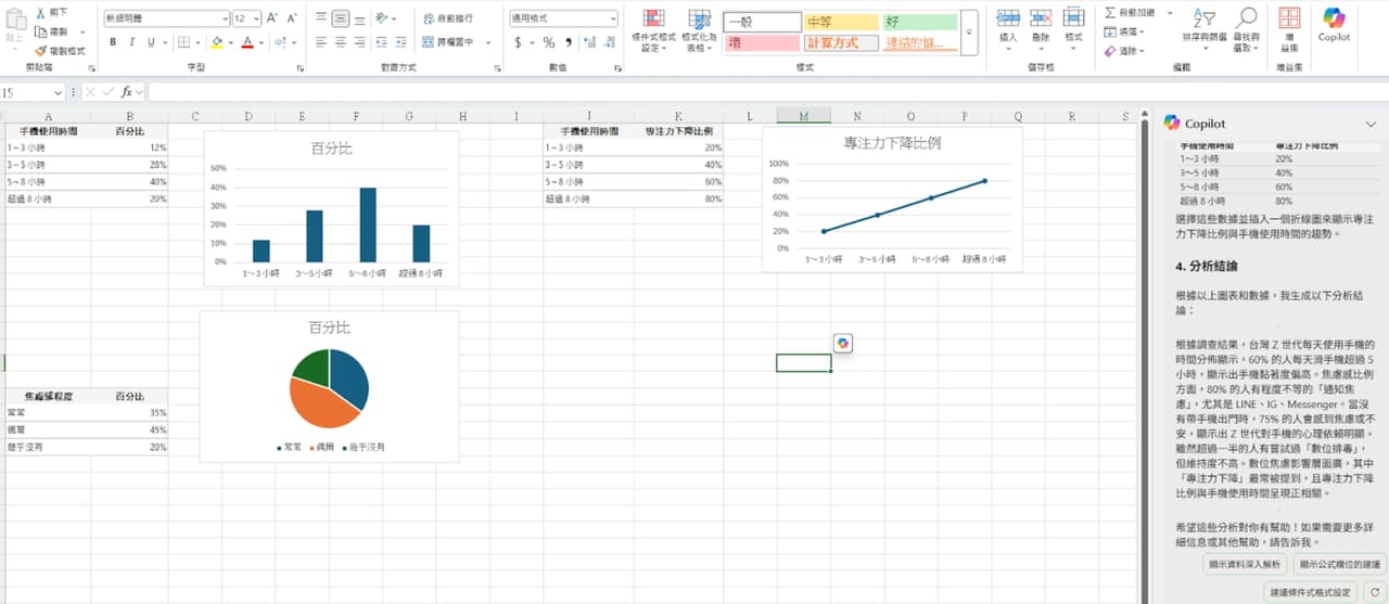 #心得 用 微軟 AI Copilot 做完原本要爆肝的報告 - 3C板 | Dcard