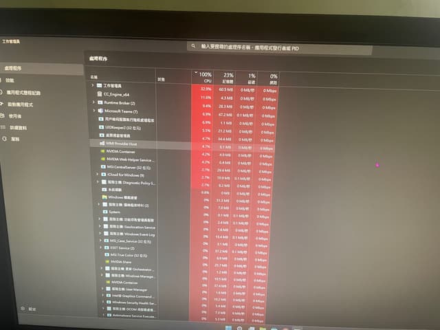 電腦cpu 一直100%運行 - 3C板 | Dcard