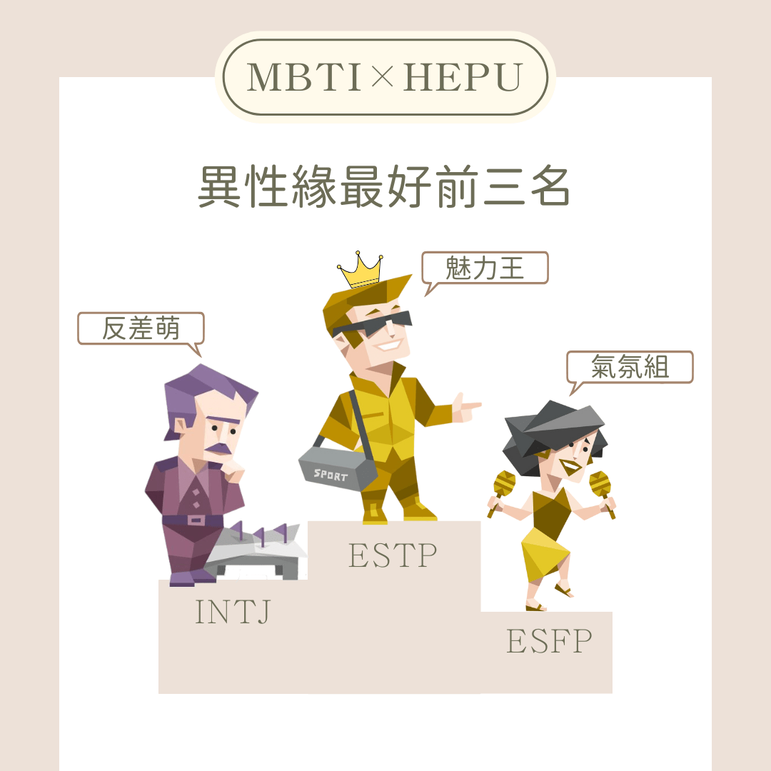 #分享 MBTI異性緣最好前三名 - 塔羅板 | Dcard