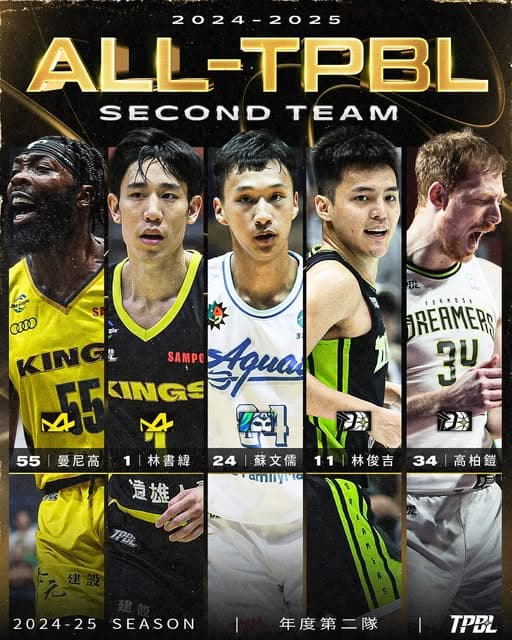TPBL 2024-25 年度第二隊 - 籃球板 | Dcard