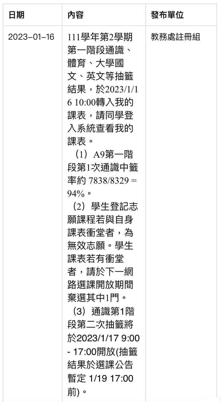 通識出來啦 成功大學板 Dcard