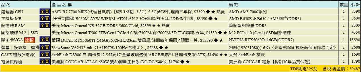 4w桌機配置請益 - 3C板 | Dcard