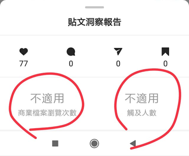 Ig洞察報告問題 3c板 Dcard