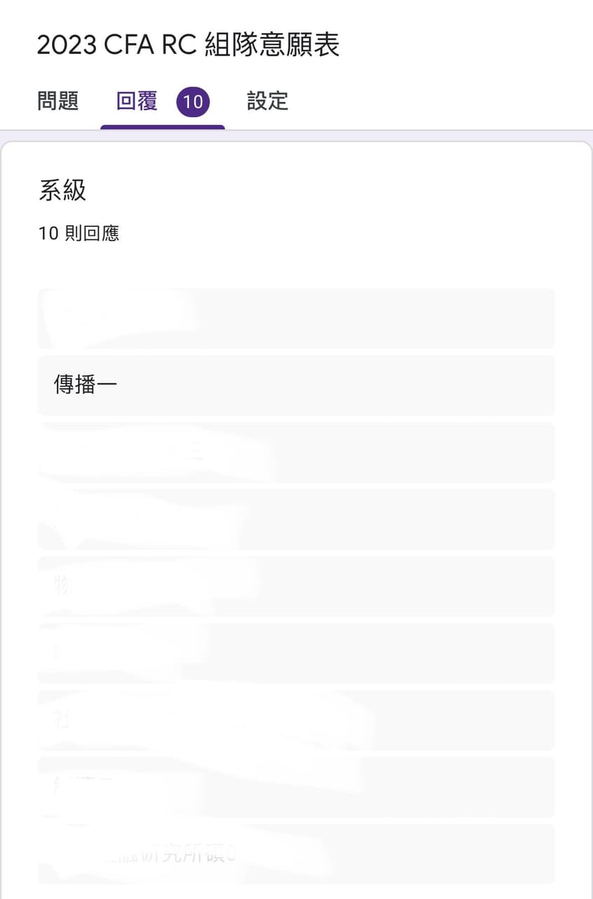 更 [競賽組隊]有人要一起參加2023 CFA RC嗎？ - 中正大學板 | Dcard