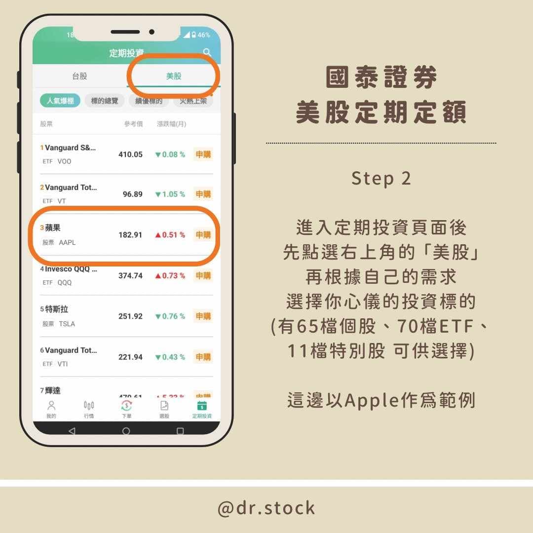 國泰證券APP，我的定期定額好夥伴！ - 理財板 | Dcard