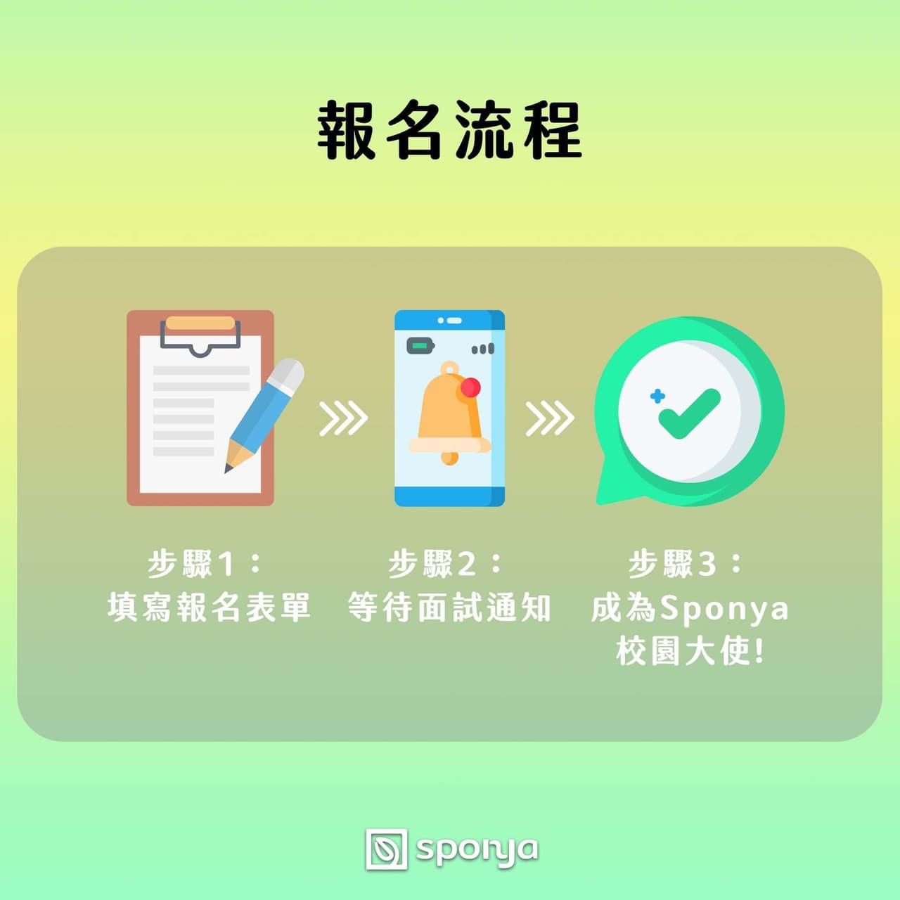 SPONYA第三屆校園大使招募 開跑！ - 中正大學板 | Dcard