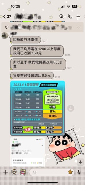 房客 關於電費調漲 租屋板 Dcard