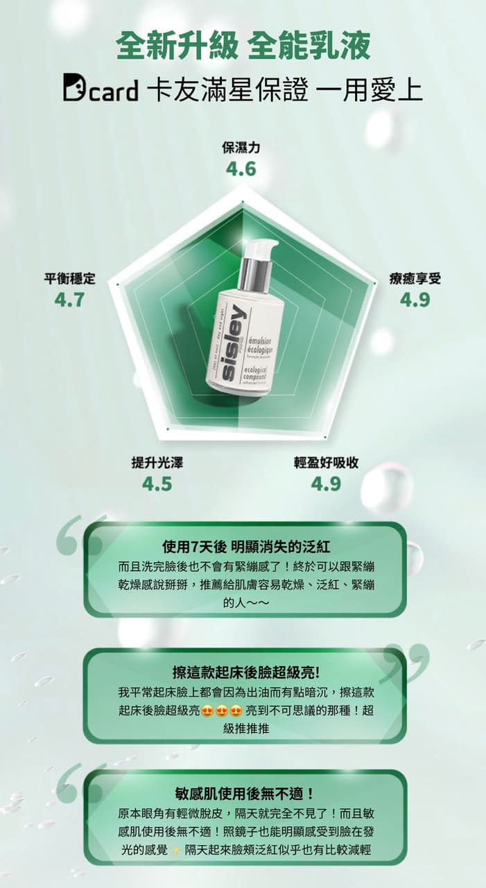 #情報 免費兌換 Sisley 全能乳液10ml 乙份 - 美妝板 | Dcard