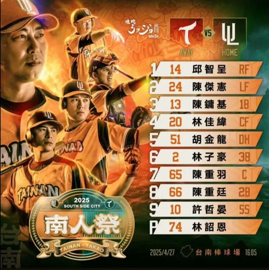 2025/4/27 CPBL 例行賽 G63 / 台鋼🦅 VS. 統一🦁 / 賽事討論區（陳柏清 VS. 林詔恩） - 中職板 | Dcard