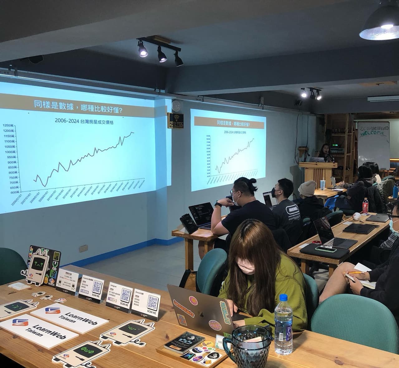 LearnWeb Taiwan Meetup #15 從 Github Action 開始簡易入門 DevOps，自動化你的專案吧！ - 前端工程師板 | Dcard