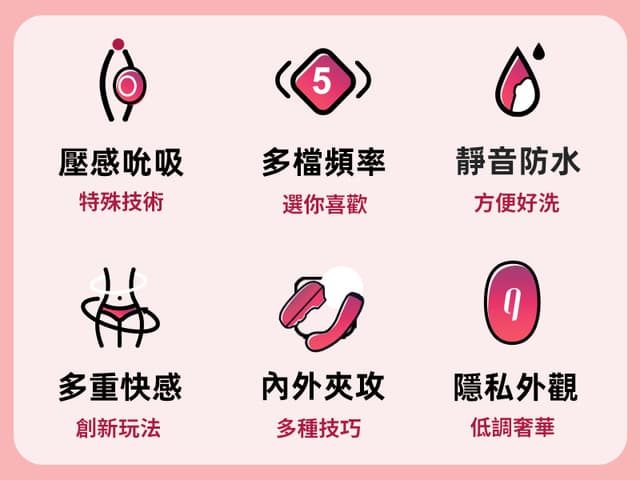 輕喃 qingnan｜四重奏情趣套組 - 西斯板 | Dcard