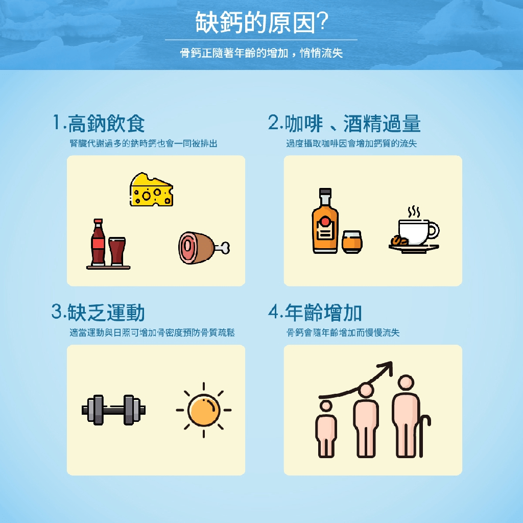 ⏰限時優惠📢MIHONG米鴻生醫 愛爾蘭 海藻鈣💕補充鈣質首選 - 瑪奇瑪奇 (@makemake2023) | Dcard