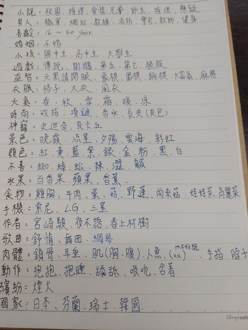 自介 - 雪殞 (@darksnow) | Dcard