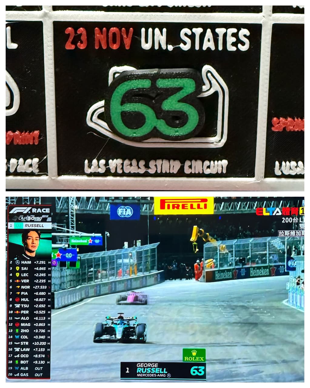 恭喜 Russell 拿到 2024 F1 拉斯維加斯大獎賽單站冠軍。 - 柏青哥 (@bochin) | Dcard