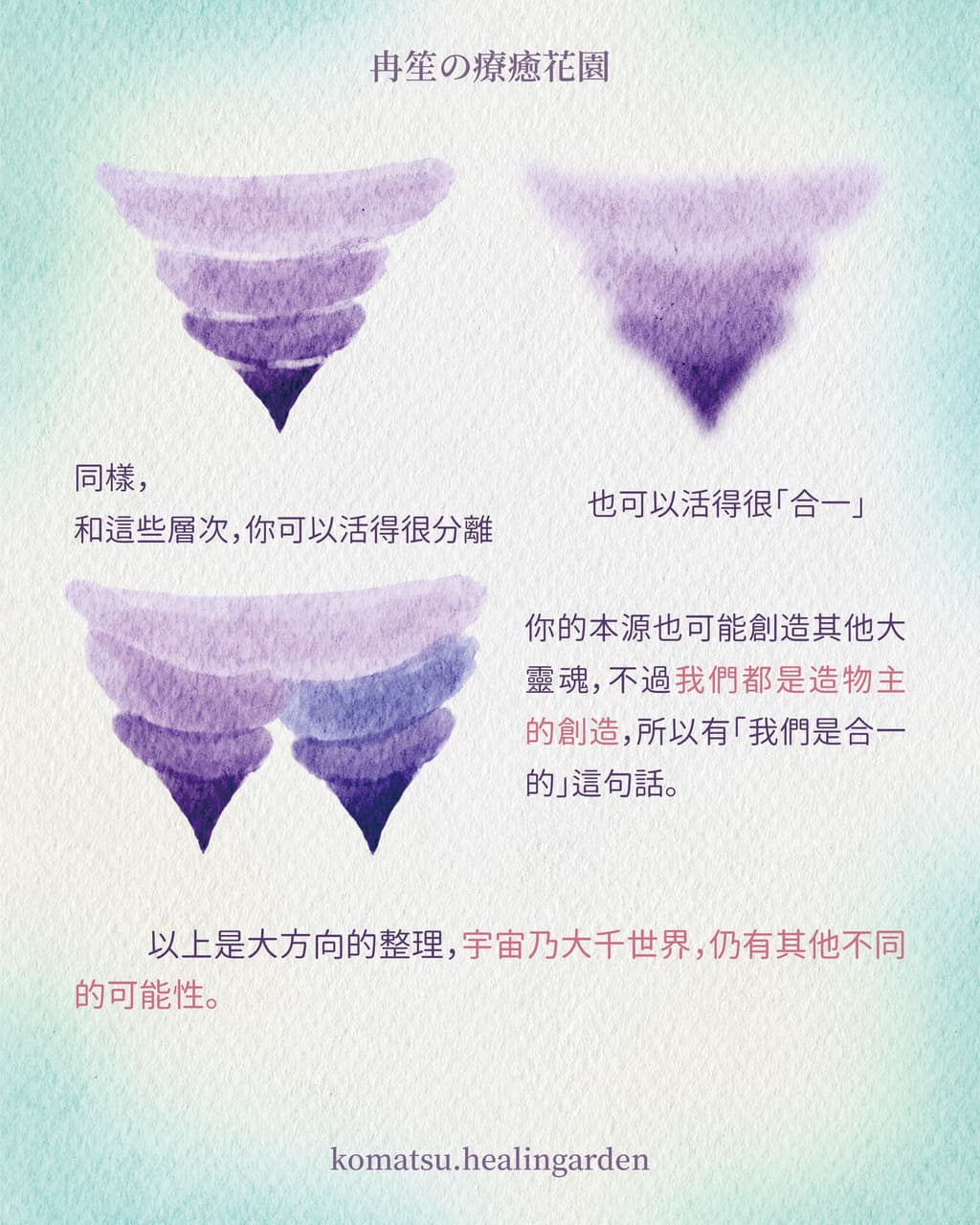 靈魂原型是什麼？｜冉笙の療癒花園 - 冉笙🌸 (@komatsu.222) | Dcard